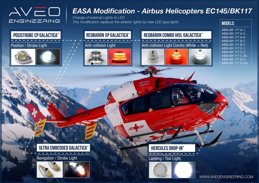 EASA STC - AveoEngineering
